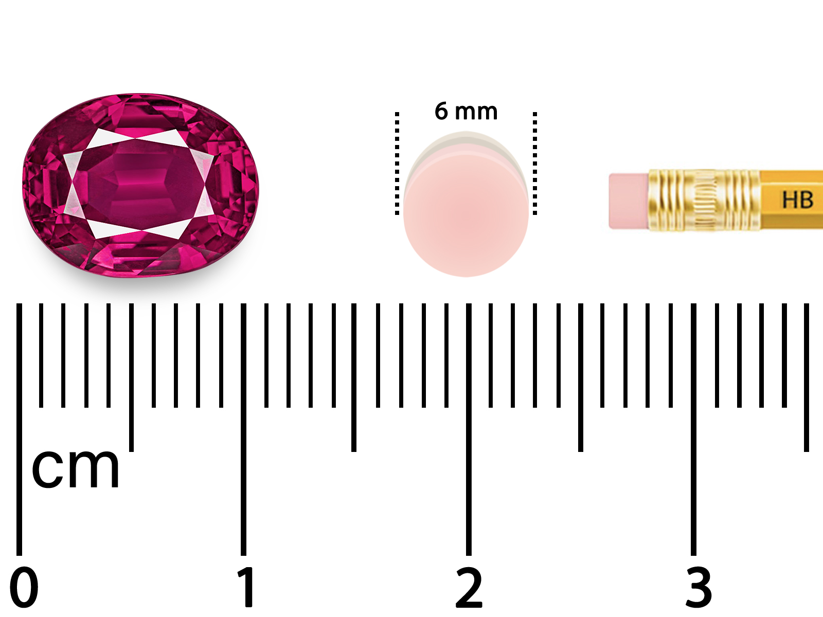 4.78 Ct. Ruby | Mined in Burma | Certified by GIA | StarRuby.in