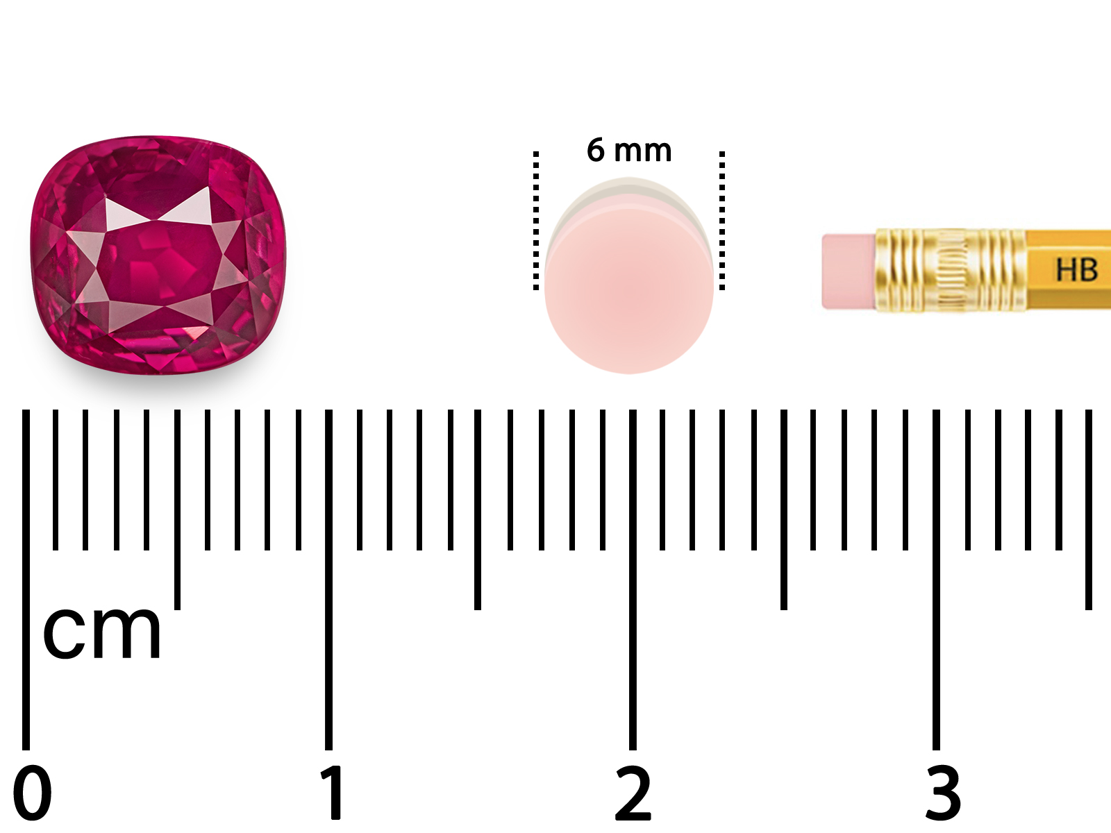 4.01 Ct. Ruby | Mined in Mozambique | Certified by GRS | StarRuby.in